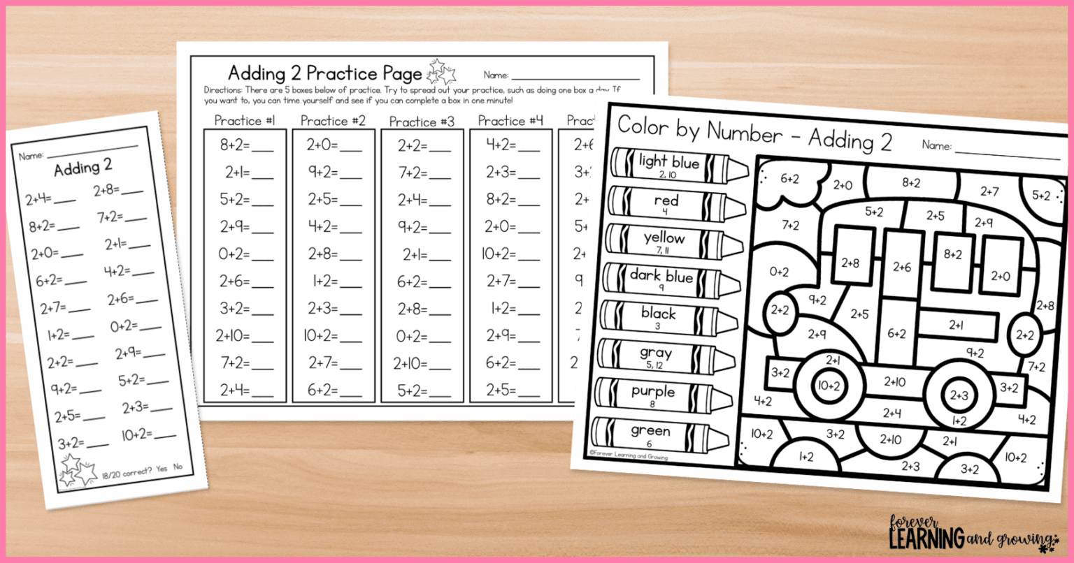 How to Differentiate Math Fact Fluency for Every Student - Forever ...