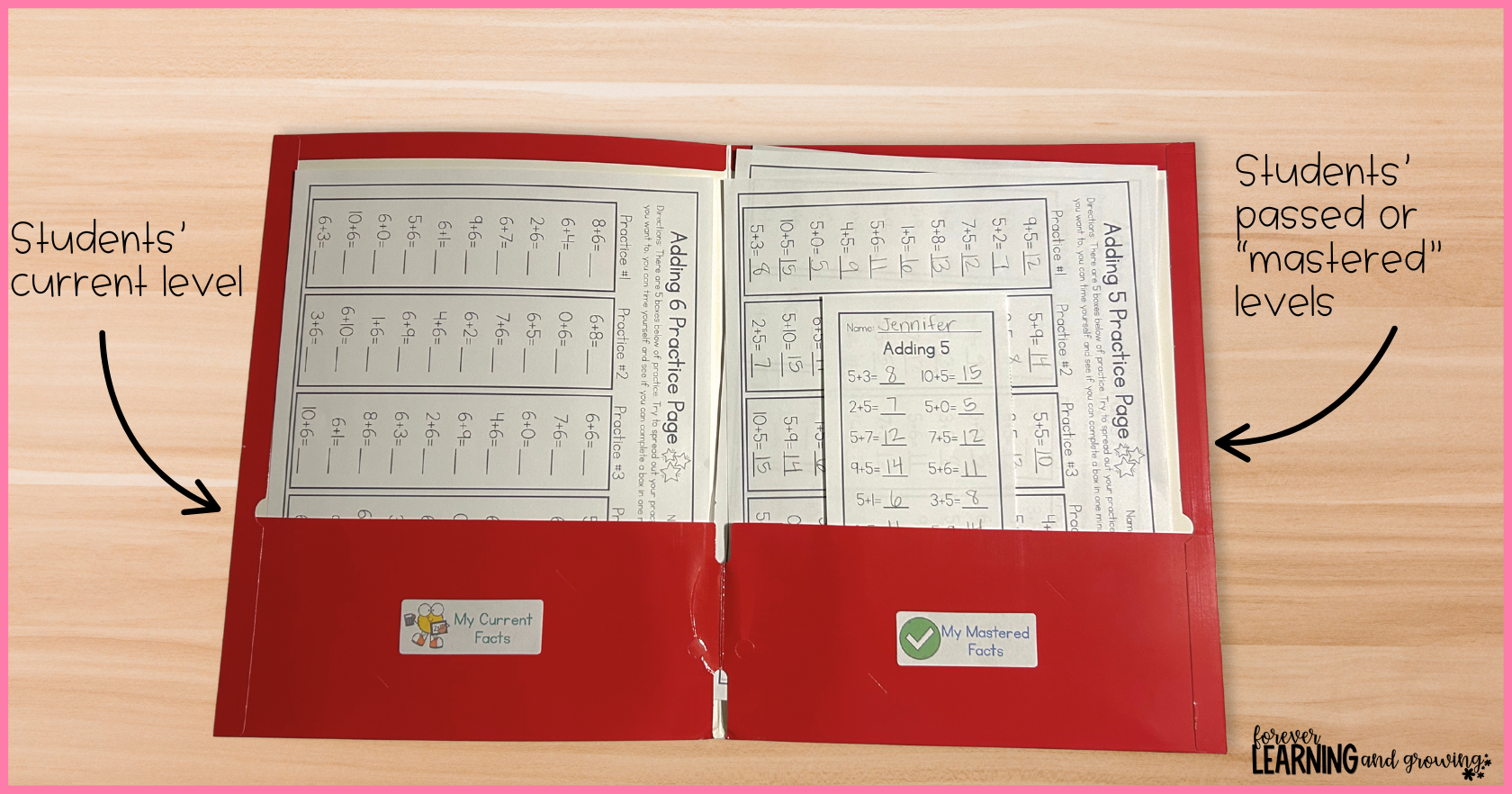 How to Differentiate Math Fact Fluency for Every Student - Forever ...