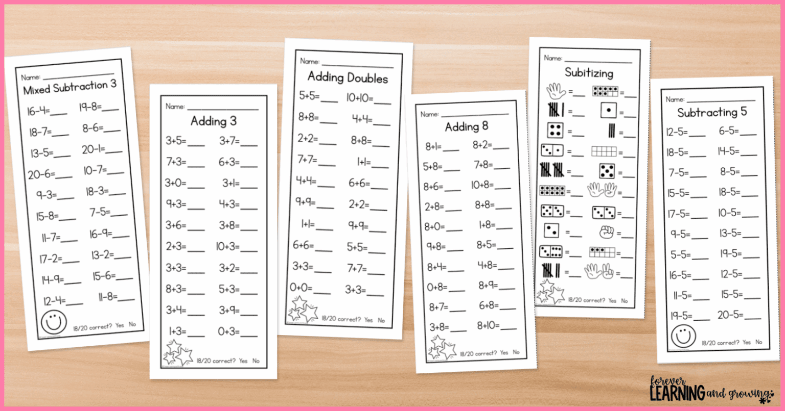 How to Differentiate Math Fact Fluency for Every Student - Forever ...